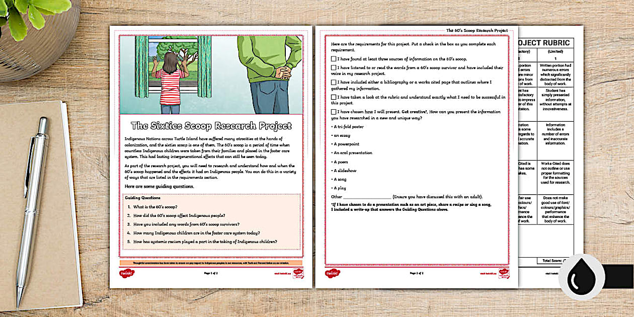 The Sixties Scoop Research Project (teacher made) - Twinkl