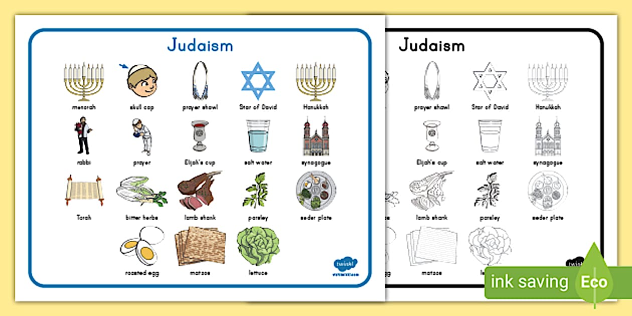 Judaism Word Mat (teacher made) - Twinkl