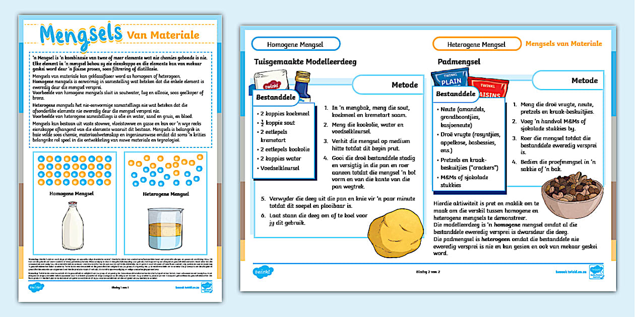 * NEW * Graad 6 Mengsels Van Materiale Plakkate - Twinkl