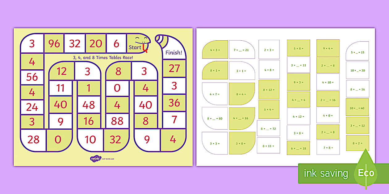 Math Times Tables Game for Kids | 3x, 4x, and 8x | Twinkl