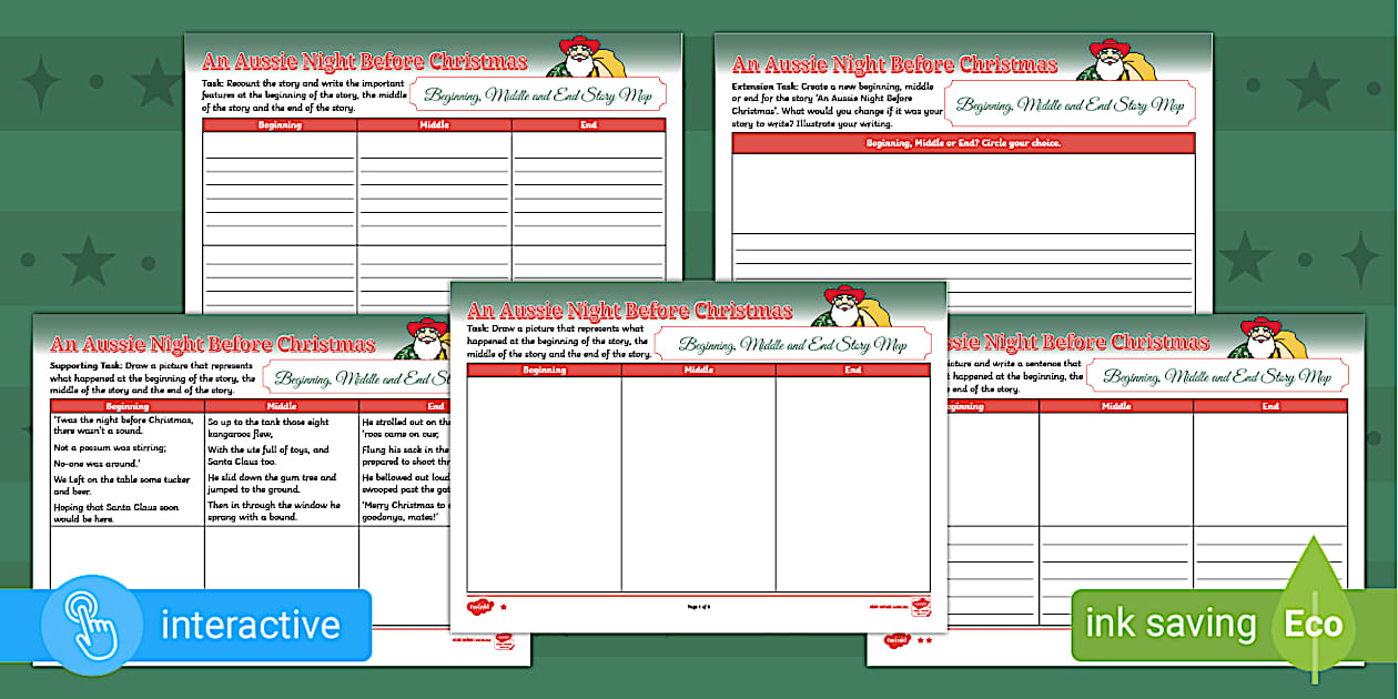 Beginning-Middle-End Story Map to support the teaching of An Aussie Night