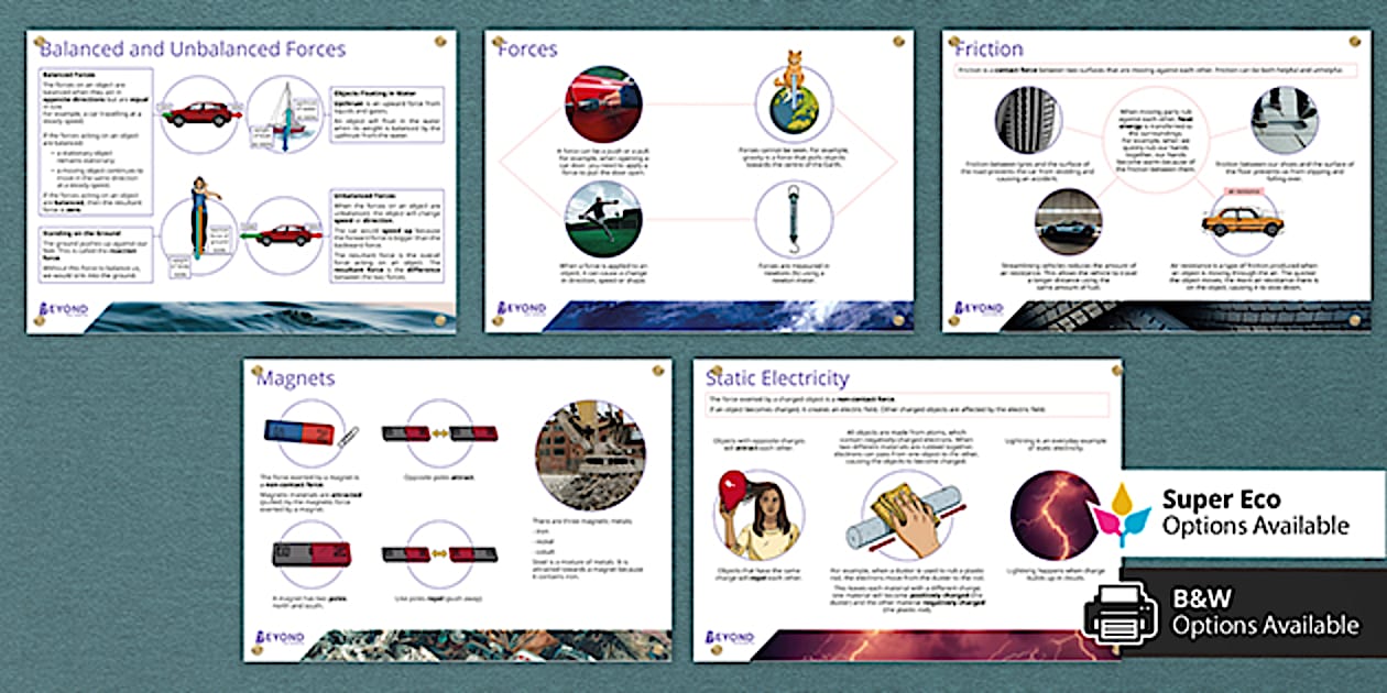 KS3 Physics Forces Display Posters (teacher made) - Twinkl