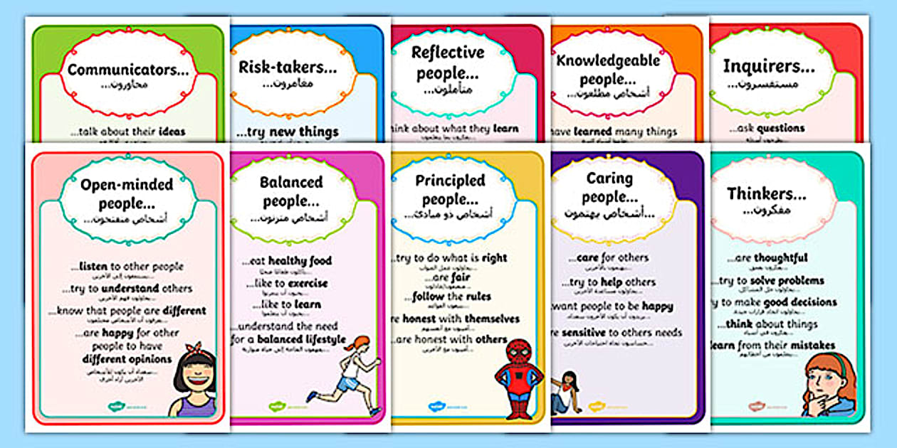 Editable Learner Profile Posters Arabic Translation - Twinkl