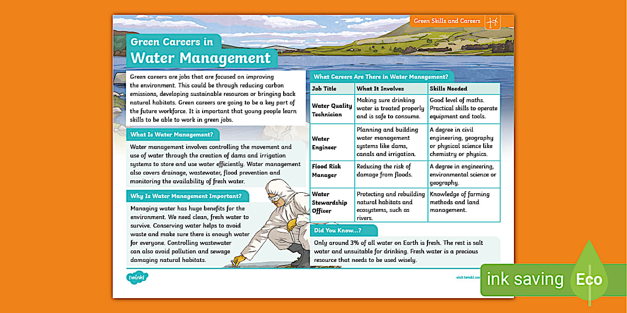 Green Careers in the Water Management Sector Fact File - KS2