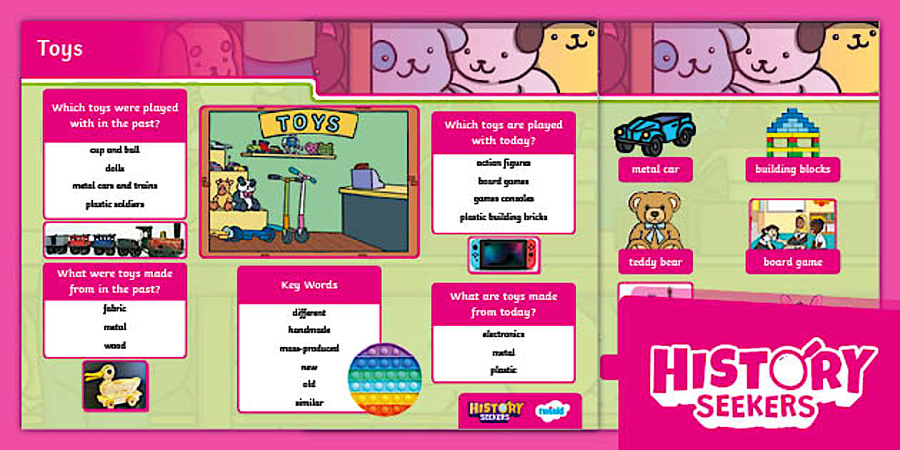 KS1 History Seekers: Toys Word Mat