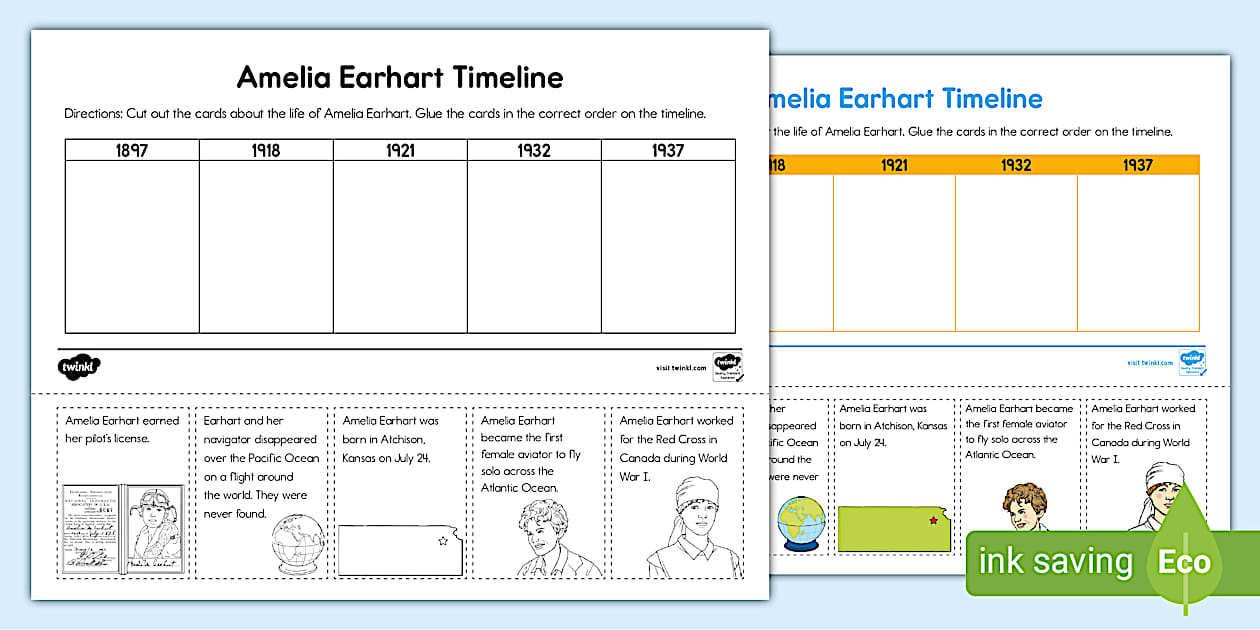Amelia Earhart Timeline Worksheet for Kids | Twinkl USA