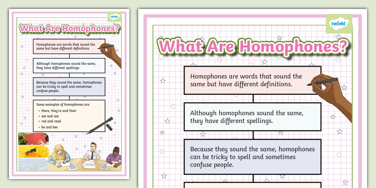 What Are Homophones? Display Poster - Twinkl
