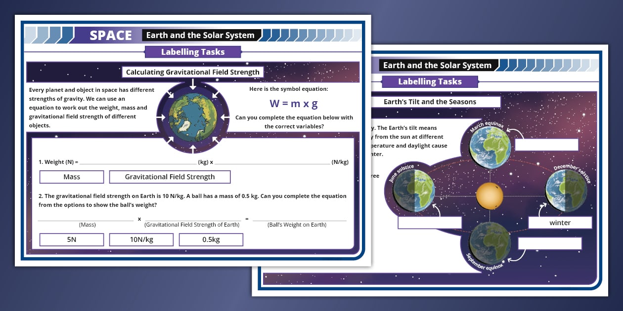EAL Older Learners Space Scaffolding - Labelling Tasks