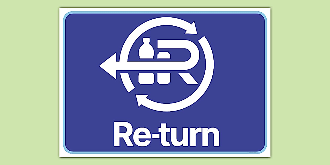 Re-Turn Recycling Display Sign (teacher made) - Twinkl