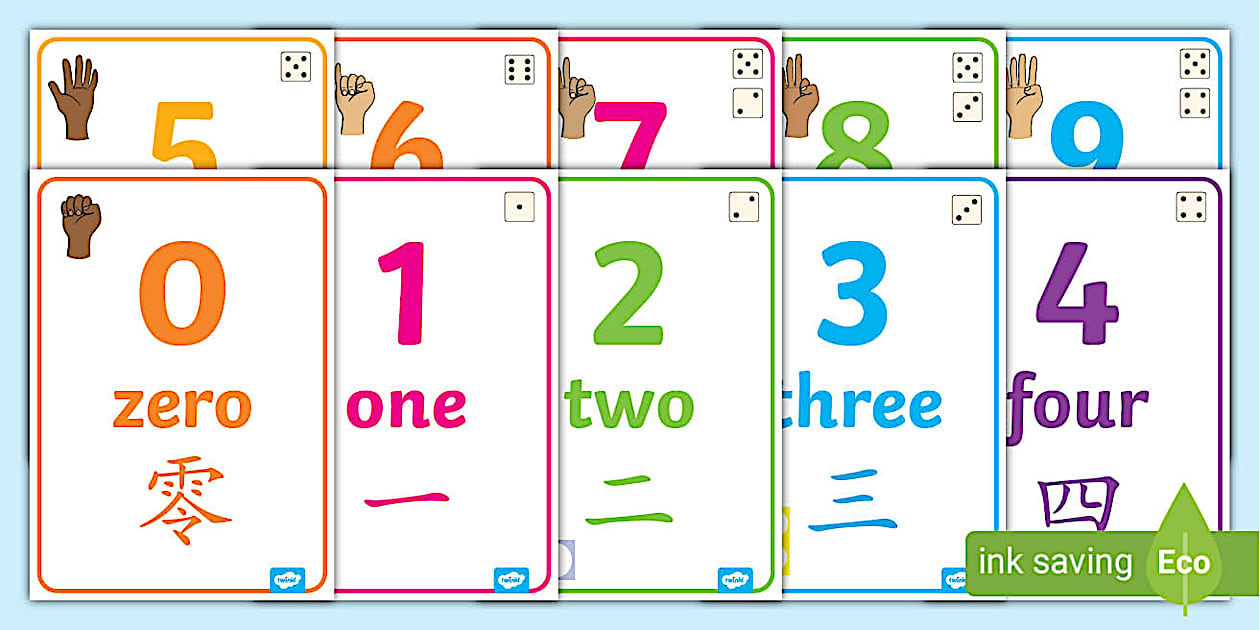 Visual Number Line Posters 0-20 - English/Mandarin Chinese