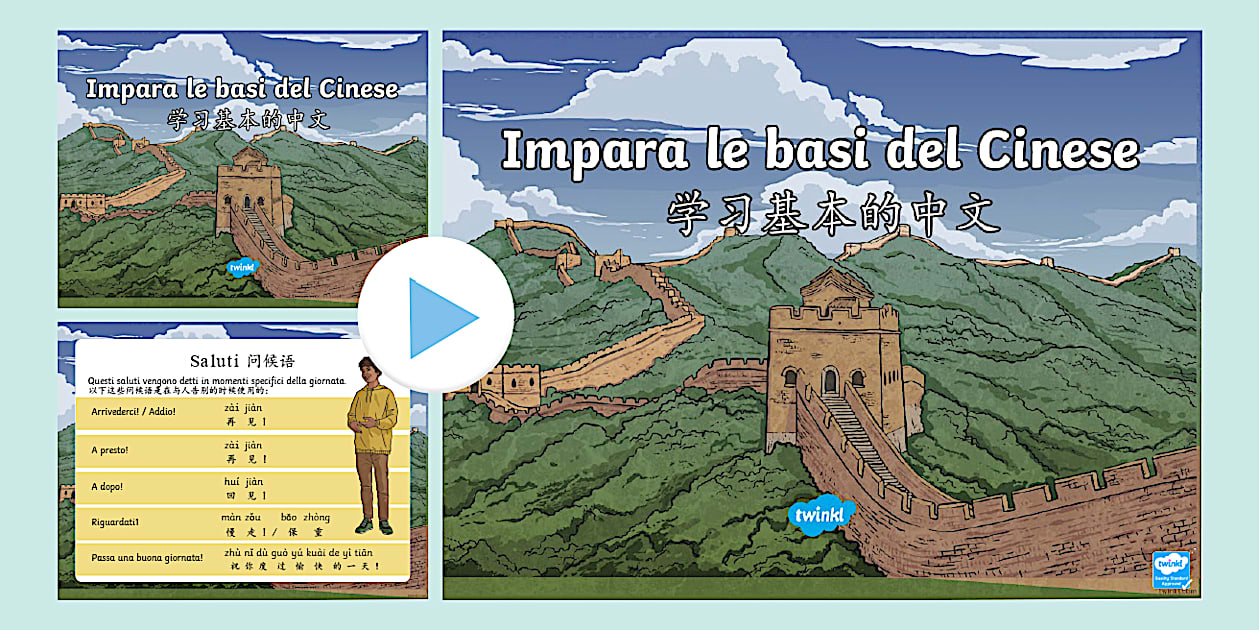 Impara le basi del Cinese PowerPoint (teacher made) - Twinkl