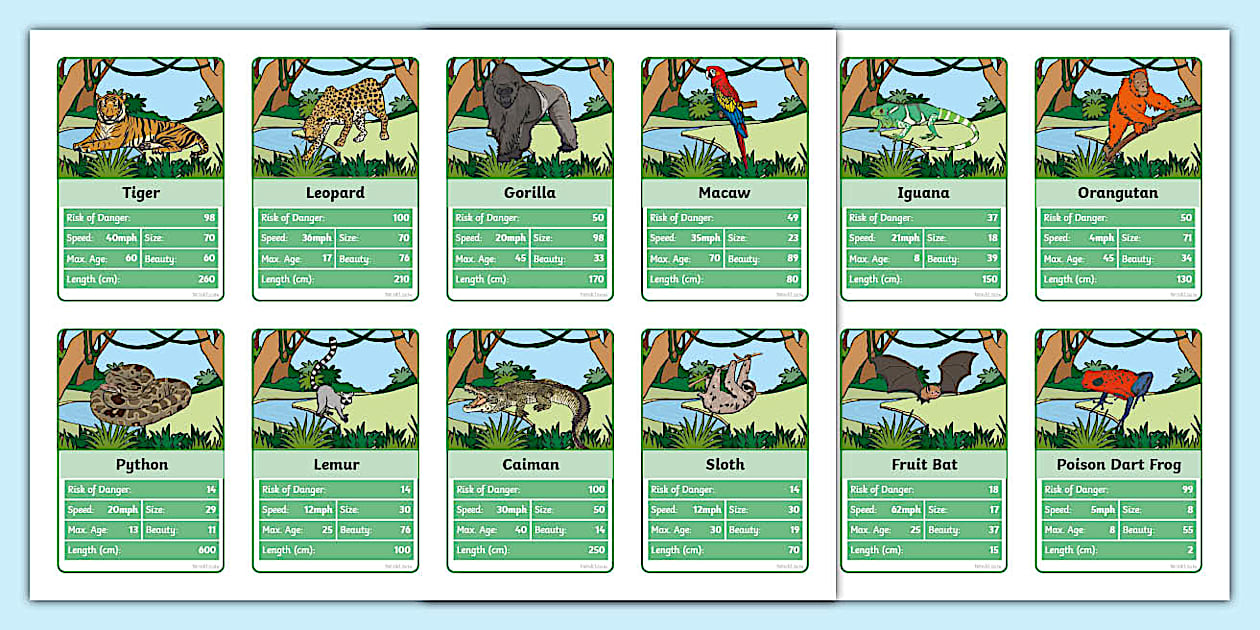 Jungle Animals Themed Top Card Game - - Twinkl