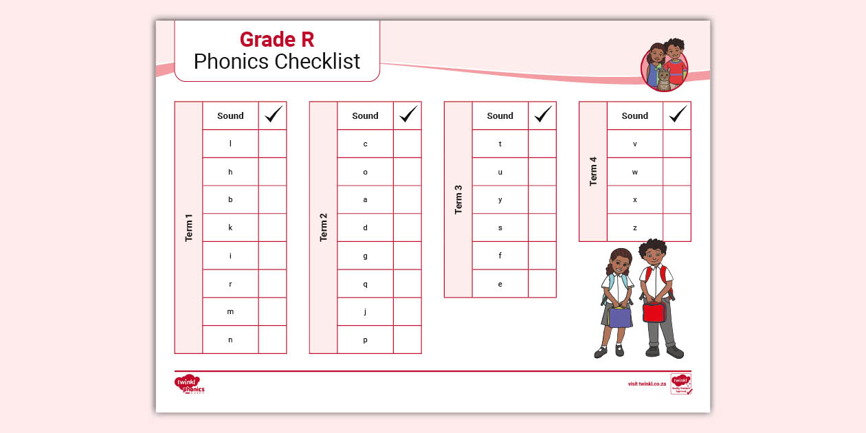 Phonics Checklist Grade R - CAPS (teacher made) - Twinkl