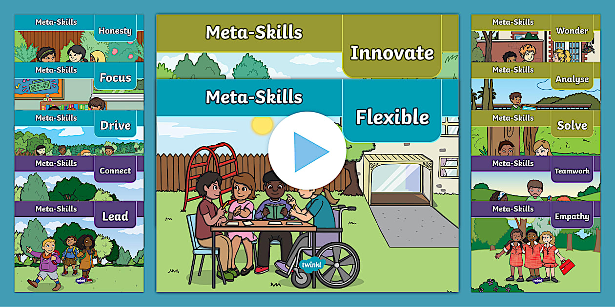 Meta-Skills PowerPoint Pack (teacher made) - Twinkl