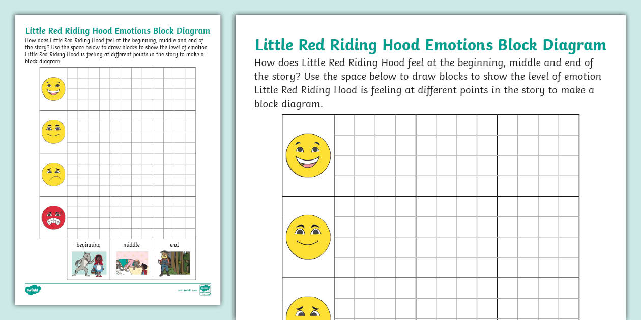 Little Red Riding Hood Emotions Block Diagram (teacher made)