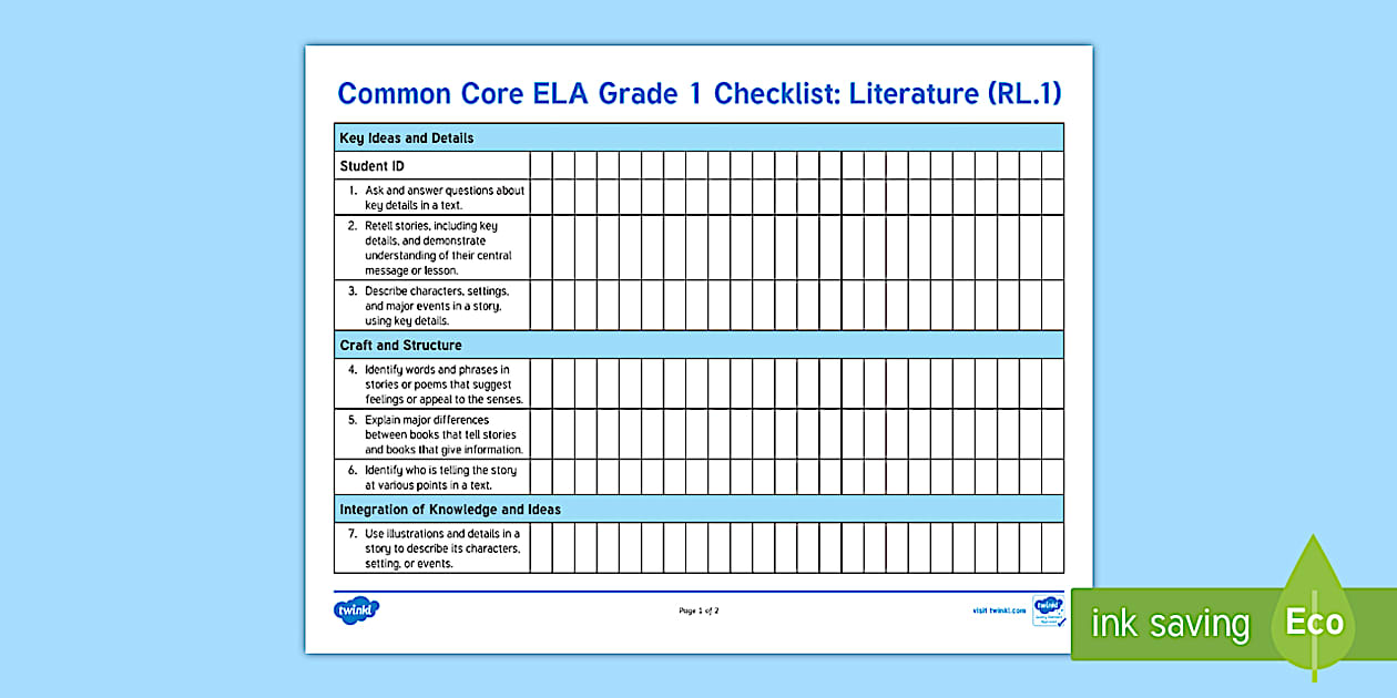 Common Core ELA First Grade Standards Student Mastery Checklist