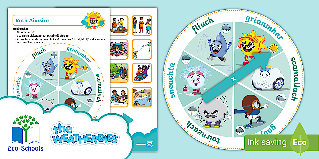 The Weatherbies Roth Aimsire (Lehrer gemacht) - Twinkl
