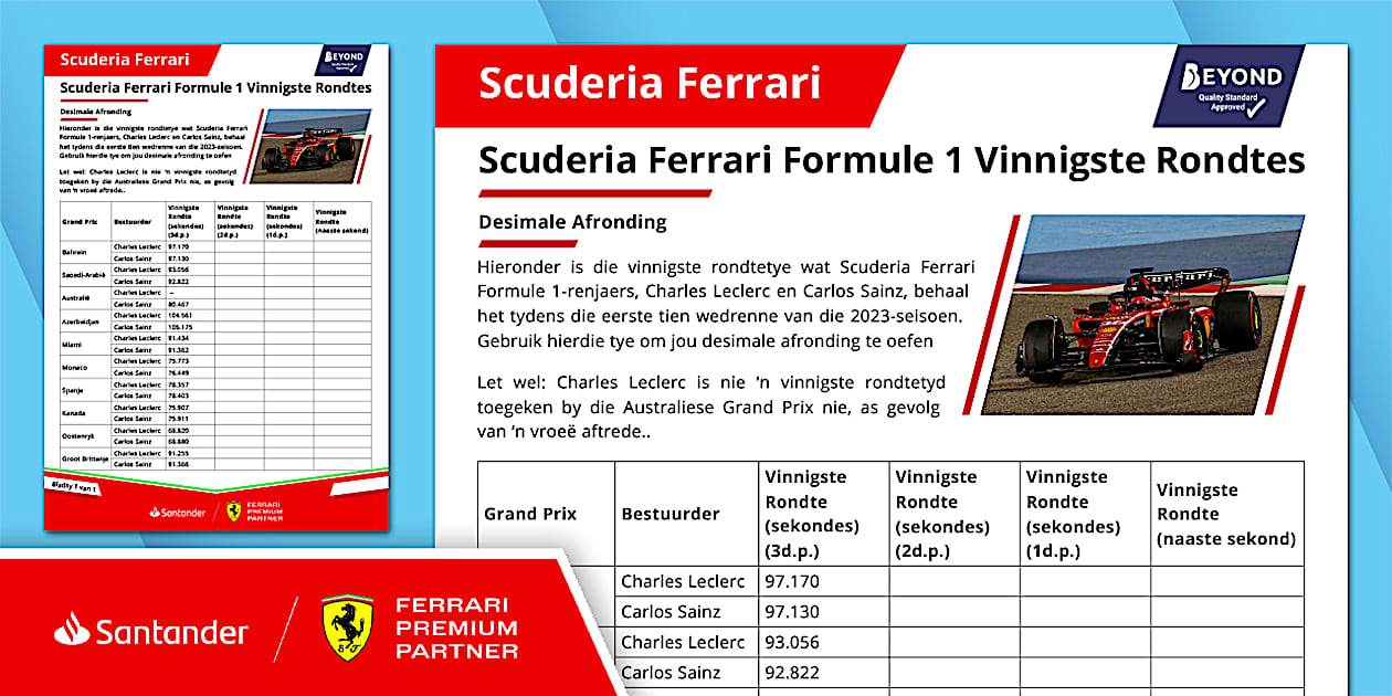 Scuderia Ferrari F1 - Desimale Afronding (11-16) - Twinkl