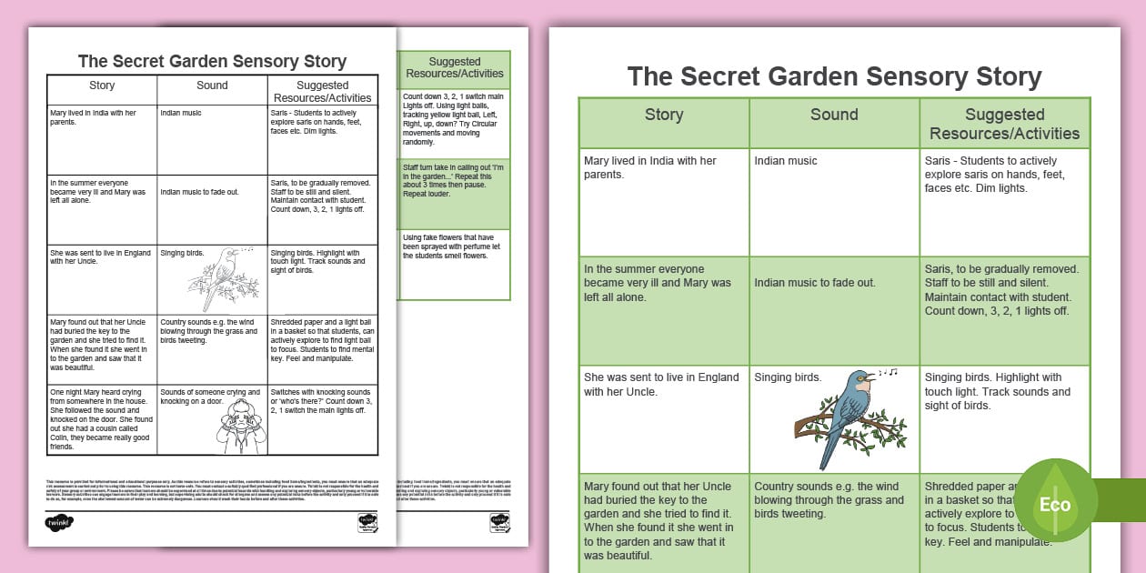 The Secret Garden Sensory Story (teacher made) - Twinkl