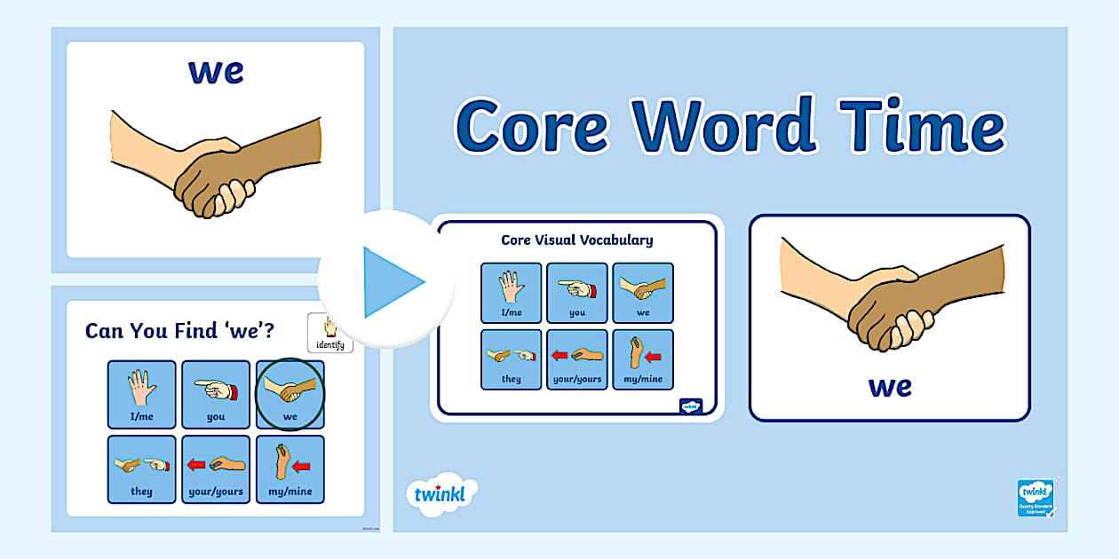 Core Word PowerPoint - We (Teacher-Made) - Twinkl