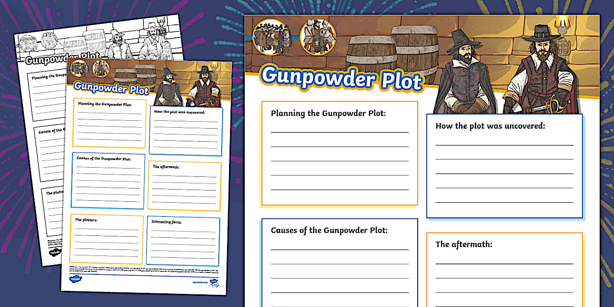 The Gunpowder Plot Fact File Template - History - Twinkl