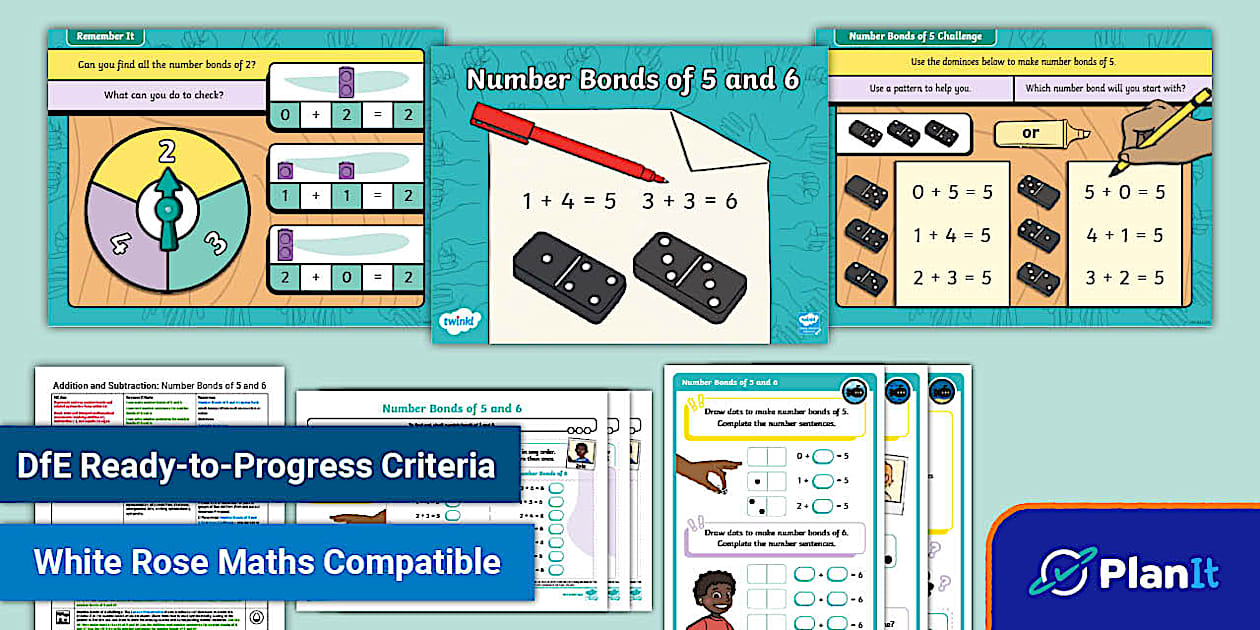 Y1 Number Bonds of 5 and 6 PlanIt Maths Lesson 6 - Twinkl