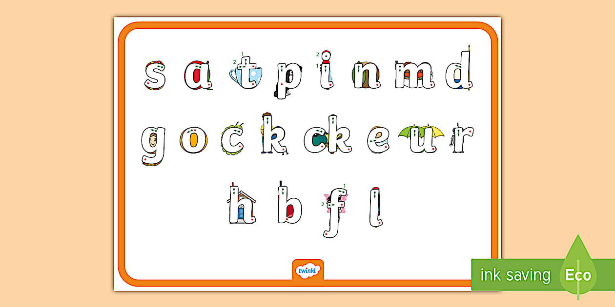 Cursive Phonics Level 2 Letter Formation Handwriting Desk Mat