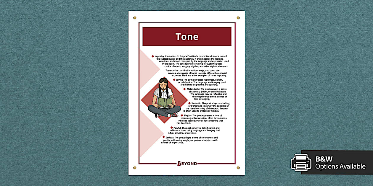 Tone Information Poster (teacher made) - Twinkl