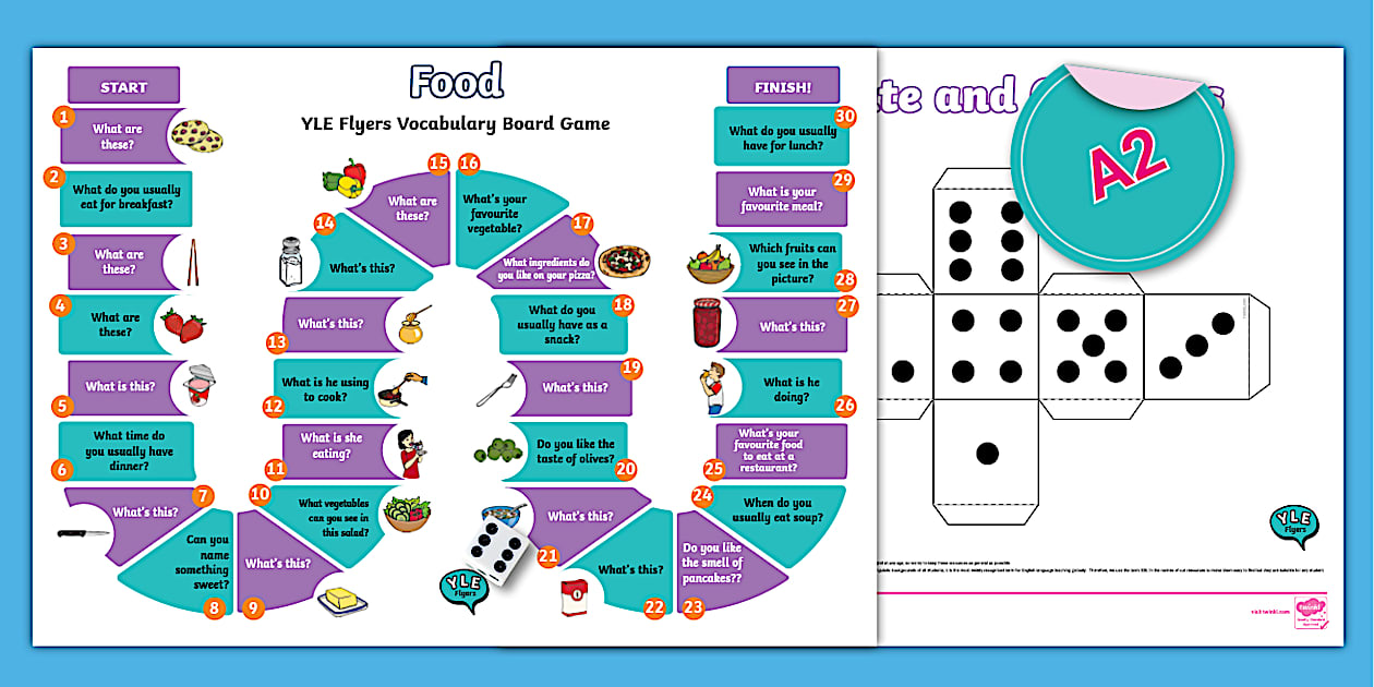 YLE Flyers - Food Vocabulary Board Game