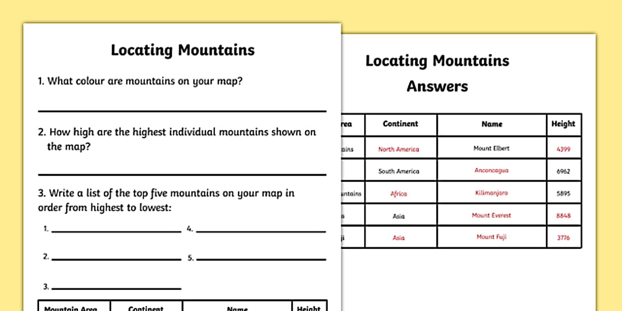 Locating Mountains Worksheet (Teacher-Made) - Twinkl