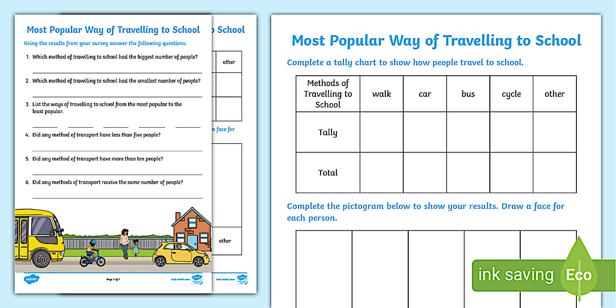 Editable Travelling to School Tally Chart and Pictogram with Questions