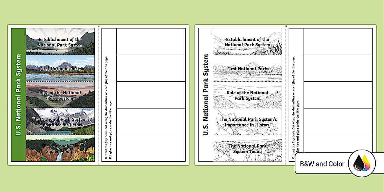 National Parks Brochure Project | National Parks | Twinkl US