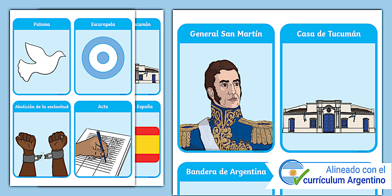 Tarjetas: Día de la Independencia (teacher made) - Twinkl