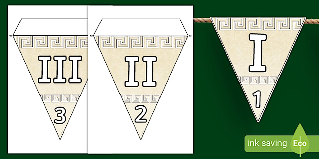 Bunting of the Numerals of Ancient Rome | Display | Twinkl