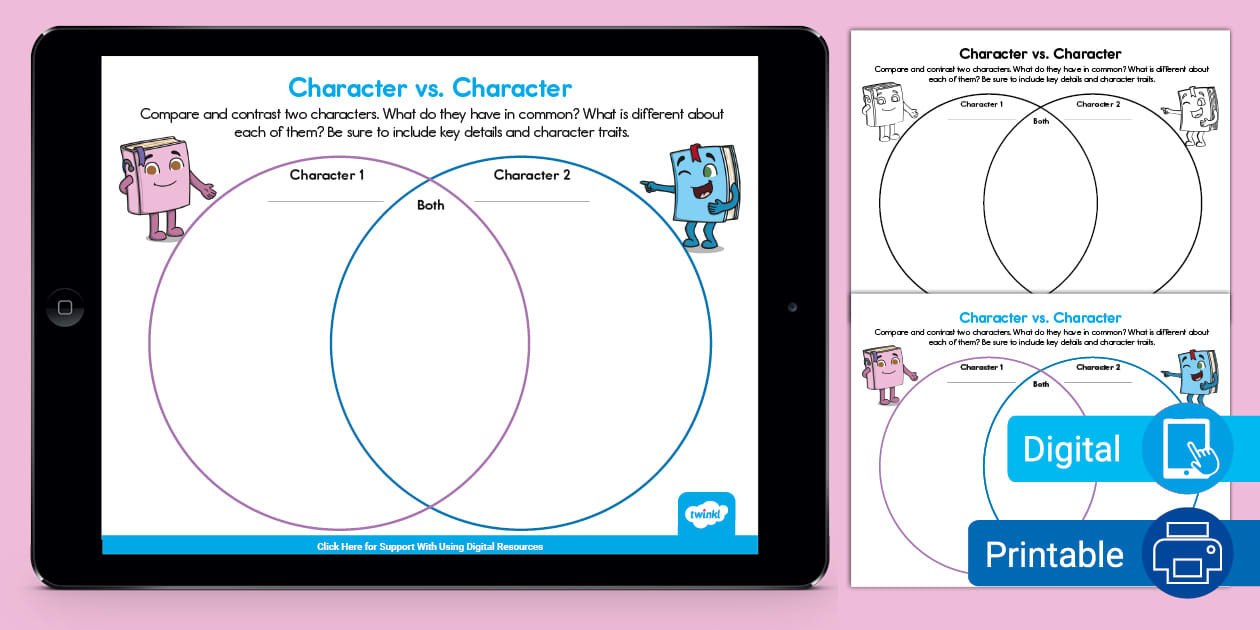 Compare and Contrast Characters Worksheet for K-2nd Grade