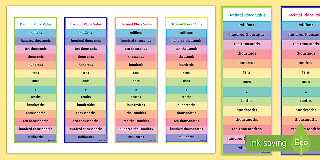 Place Value Chart Decimals | Place value | Twinkl Canada
