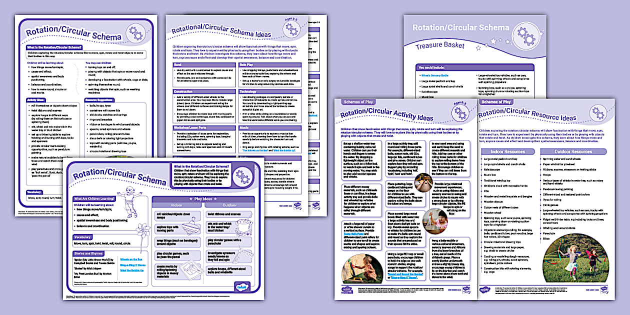 Rotation/Circular Schema Pack | Schemas of Play | Twinkl