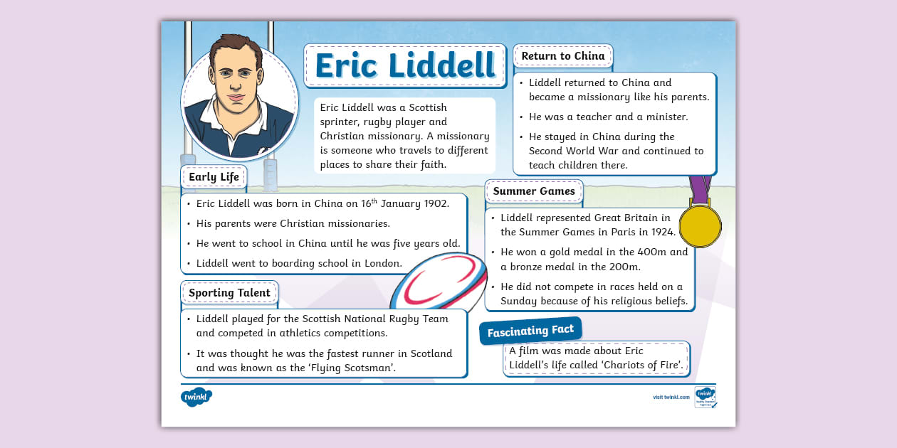 KS1 Eric Liddell Fact File - Twinkl