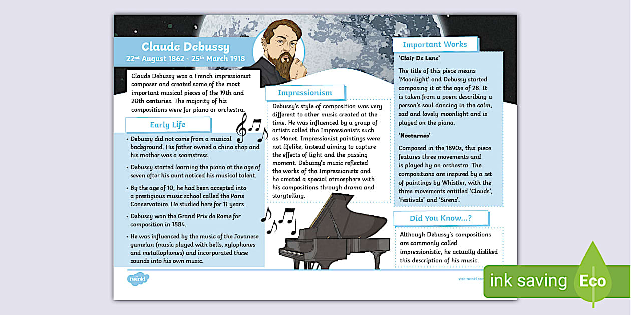 👉 Claude Debussy Fact File - Twinkl - Music - Twinkl