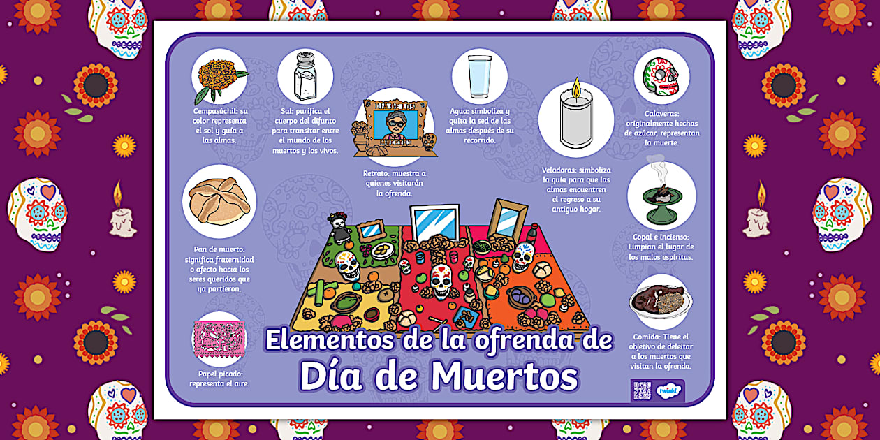Elementos de la ofrenda de Día de Muertos - Twinkl