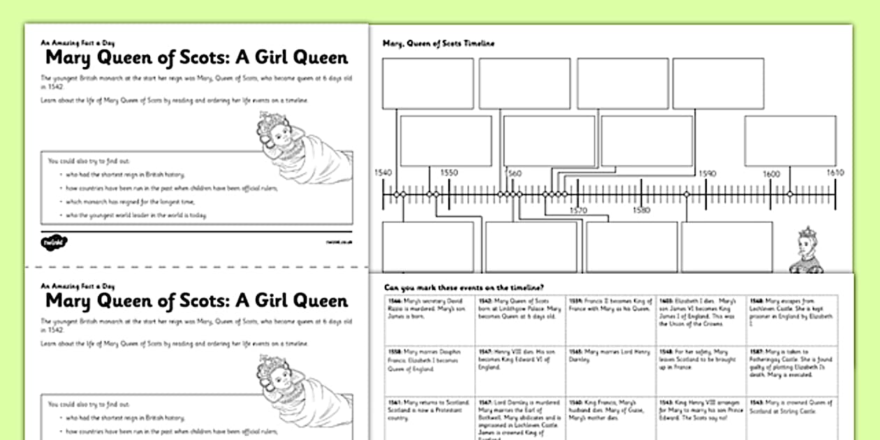 Queen of Scots Worksheet / Worksheet (teacher made) - Twinkl