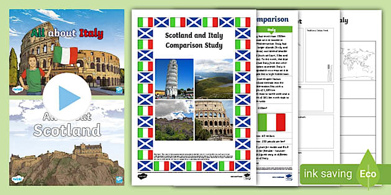 Scotland and Italy Comparison Resource Pack (teacher made)