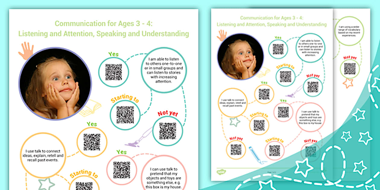 Communication Quick Start Poster (Ages 3 - 4) (teacher made)