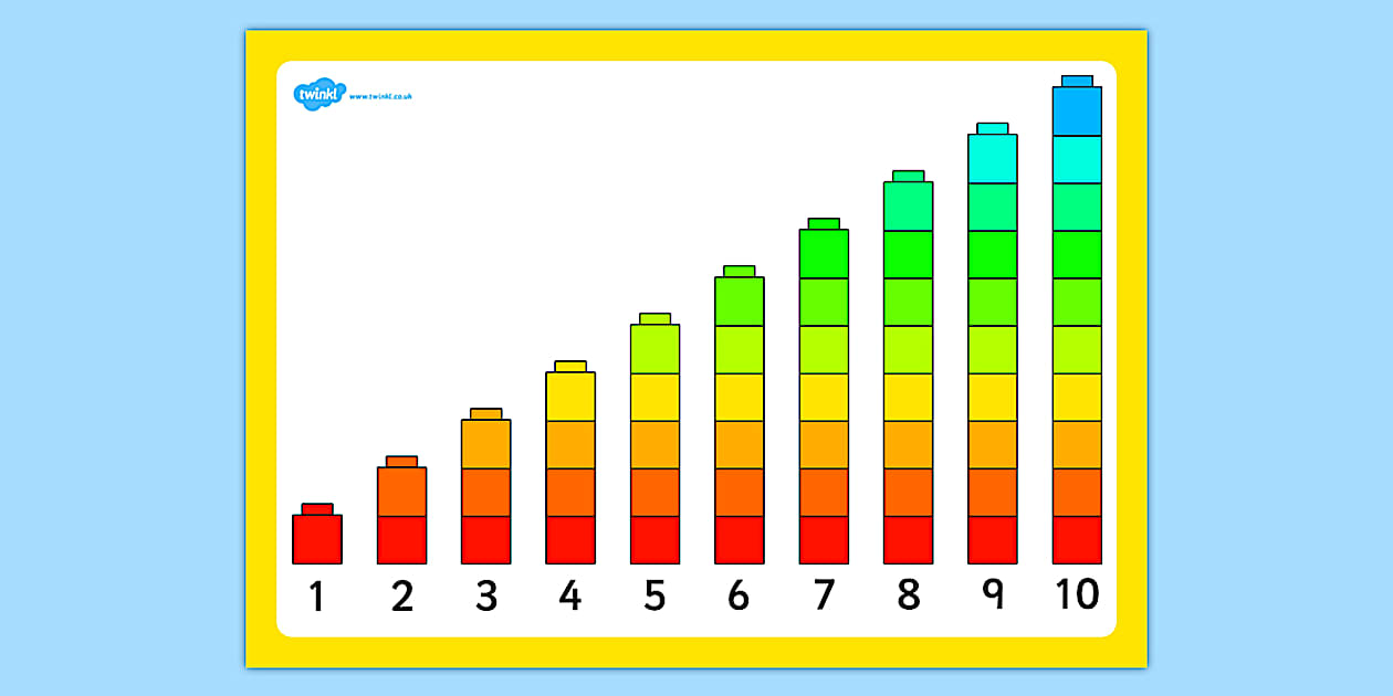 Building Brick Number Line 1 10 (teacher made) - Twinkl