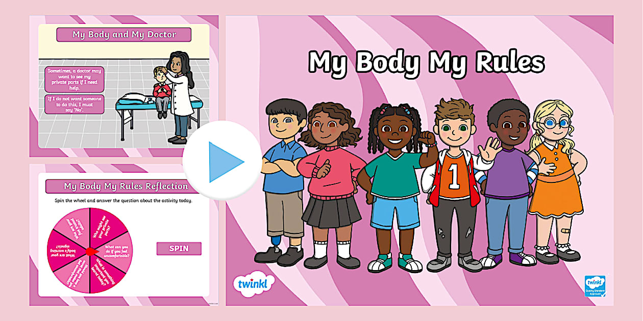 My Body My Rules PowerPoint (teacher made) - Twinkl