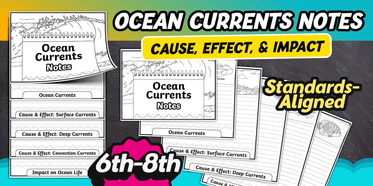 Ocean Currents Note-Taking Flipbook for 6th-8th Grade
