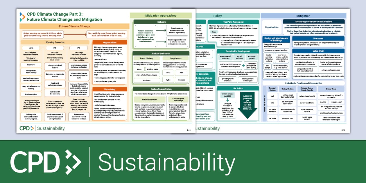 CPD Climate Change 3: Knowledge Organiser (teacher made)