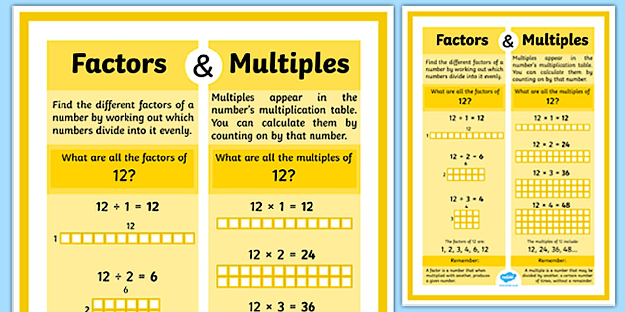 Factors and Multiples Display Poster - Factors and Multiples Display Poster