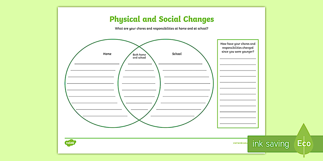 Physical and Social Changes Compare and Contrast Worksheet