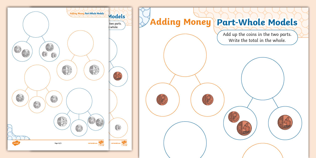👉 Adding Money Part-Whole Models Activity Sheet - Twinkl - KS1